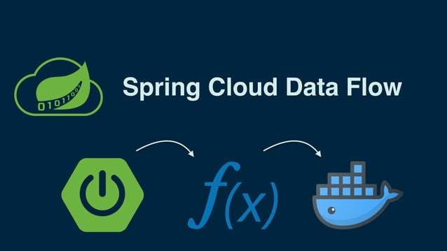 Spring Cloud Data Flow Overview | PPT