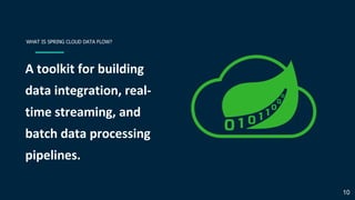 Cloud-Native Patterns for Data-Intensive Applications | PPT