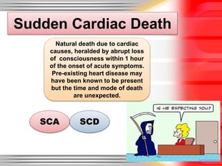 Sudden Cardiac Death | PPTX