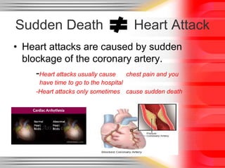 Sudden Cardiac Death | PPTX