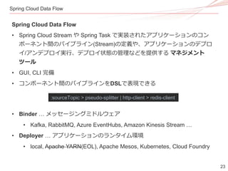 Spring Cloud Data Flow で構成される IIJ IoTサービス | PPT