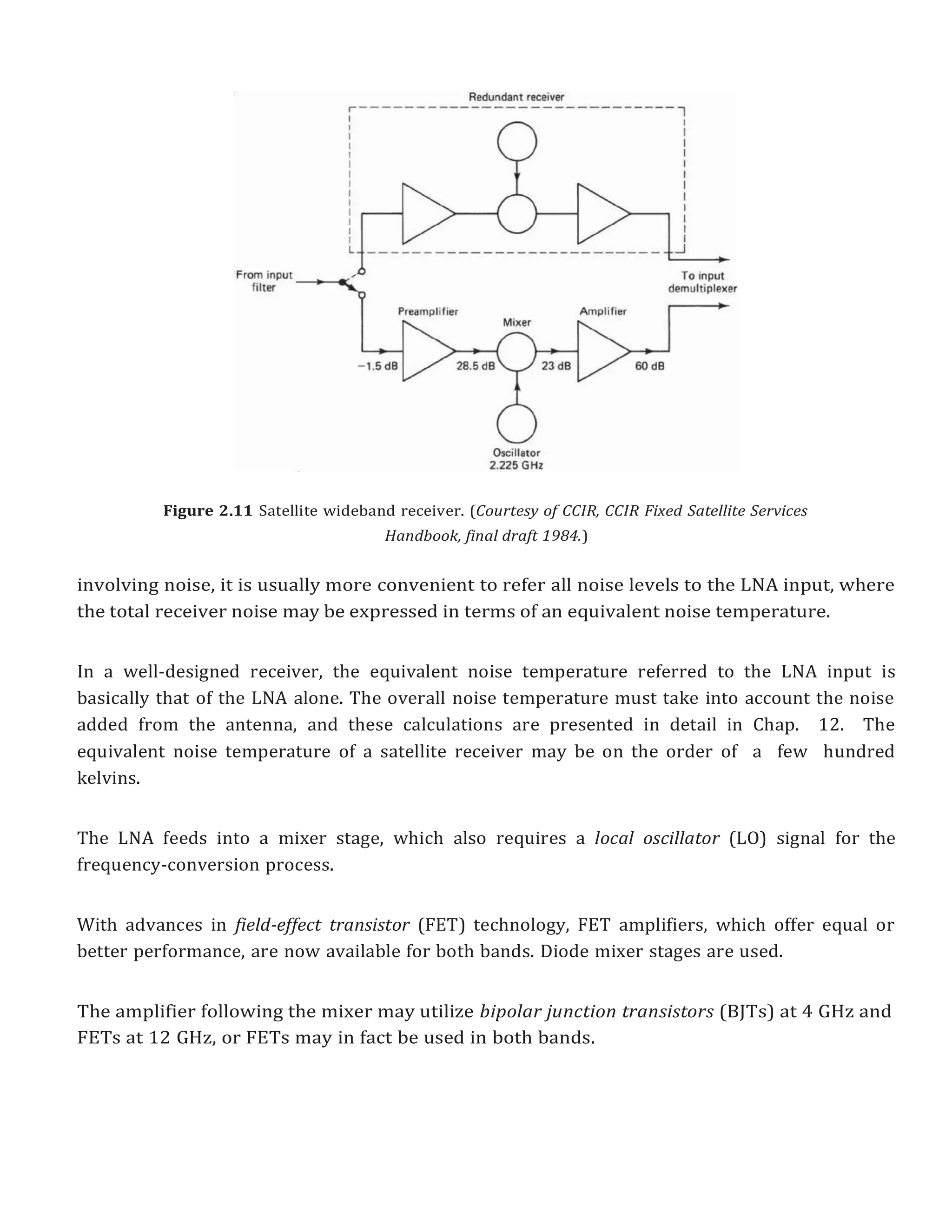 Satellite communication notes for class and study purpose | PDF