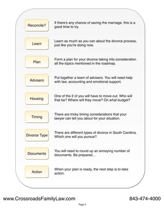 Sc divorce roadmap | PDF