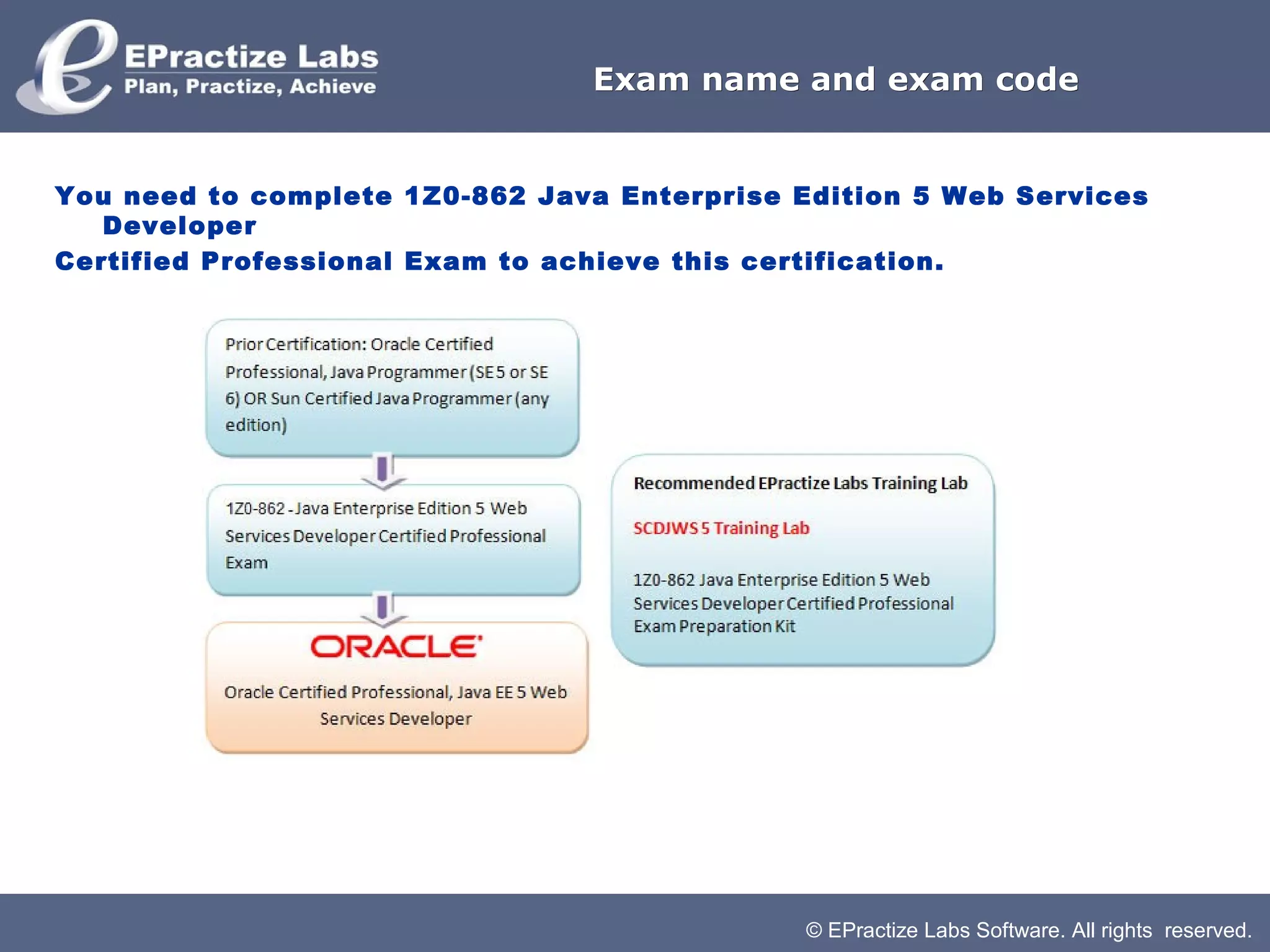SCDJWS 5 preparation guide | PPT | Web Development | Internet