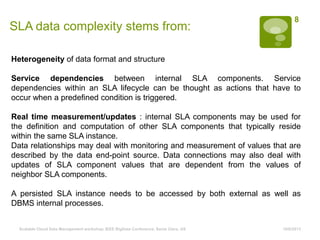 SLA data management criteria presentation | PPTX | Cloud Computing ...