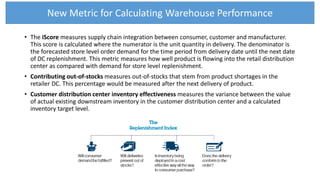 Retail & Warehouse transactions, design and analytic for FMCG, Grocery ...