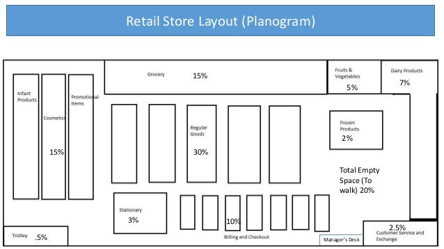 58-floor-plan-in-excel-excel-in-plan-floor-floor-plan