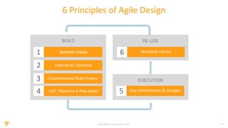 Shorten Database Builds by 60% with Agile Design | PPT