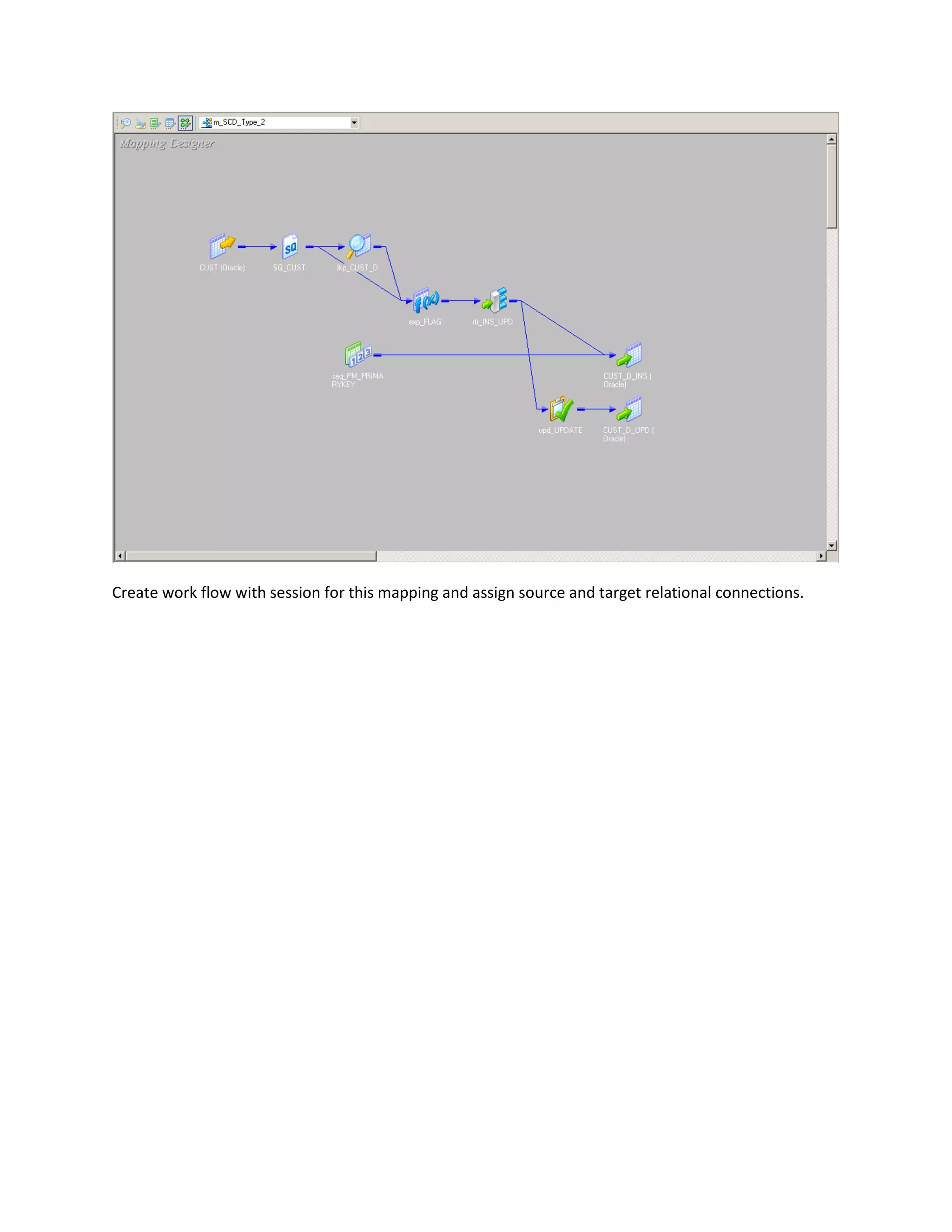 Scd type2 through informatica | PDF