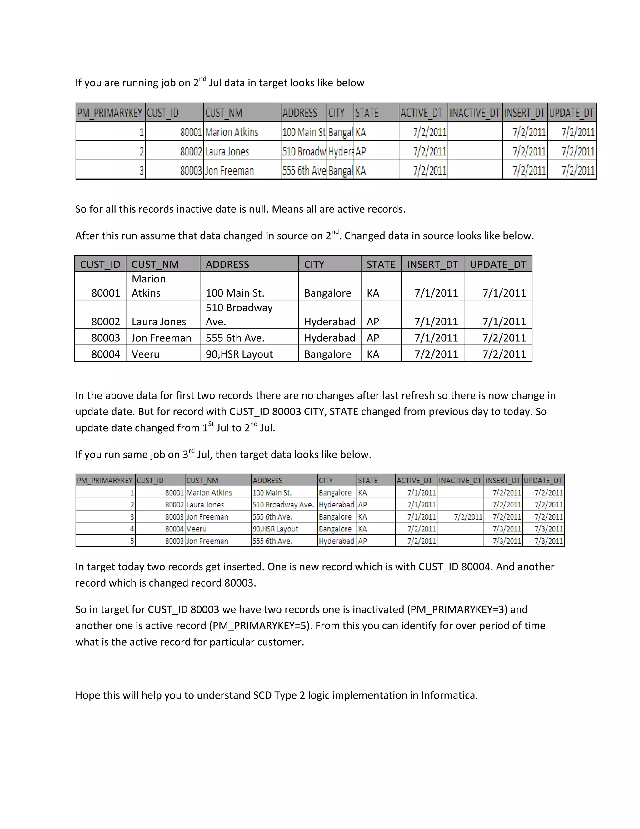 Scd type2 through informatica | PDF
