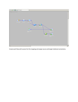 Scd type2 through informatica | PDF