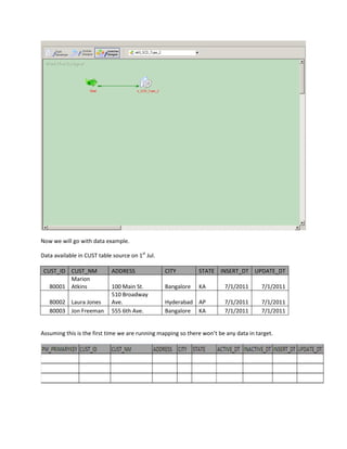 Scd type2 through informatica | PDF | Databases | Computer Software and ...