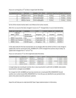 Scd type2 through informatica | PDF