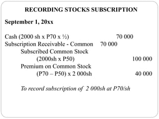 cjwbswhwhhwuwjwhwuqjqhhwwhjqorporation.pptx