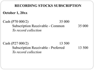 cjwbswhwhhwuwjwhwuqjqhhwwhjqorporation.pptx