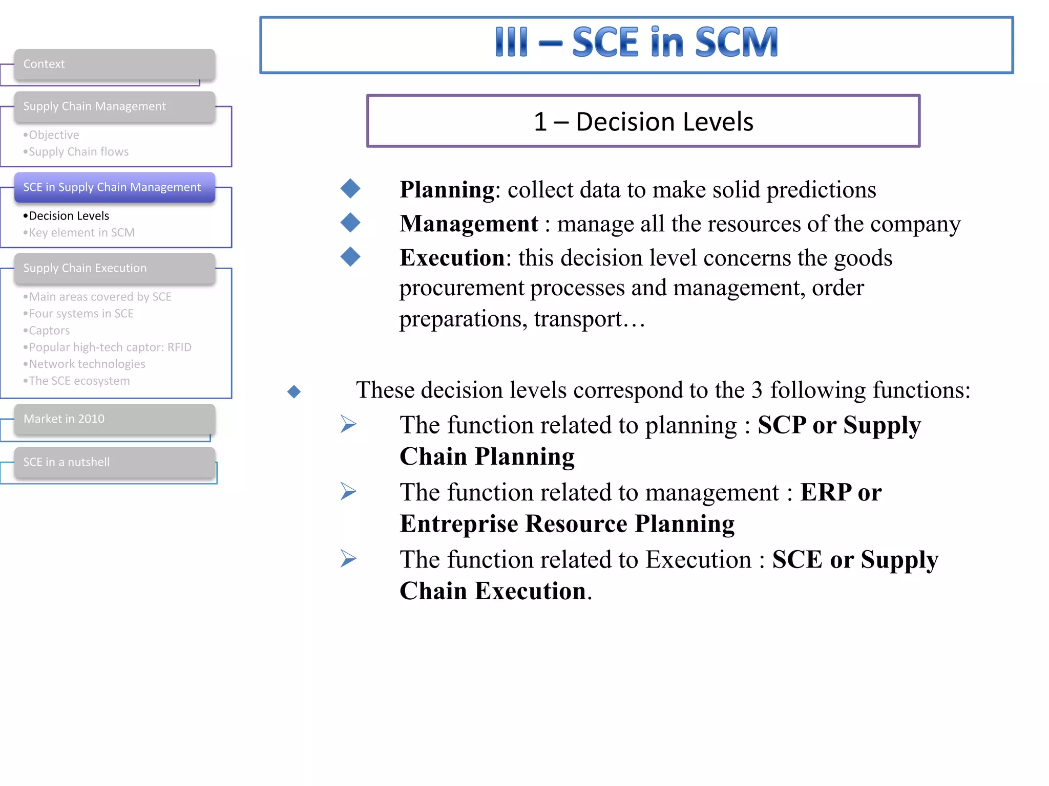 Supply Chain Execution - A quick overview | PPTX