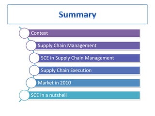 Supply Chain Execution - A quick overview | PPTX
