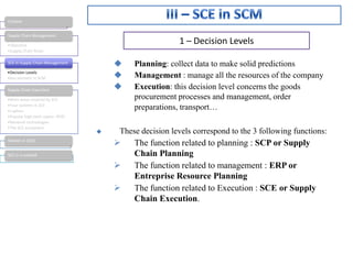 Supply Chain Execution - A quick overview | PPTX