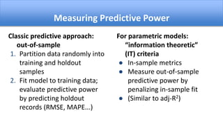 Predictive Model Selection in PLS-PM (SCECR 2015) | PPT