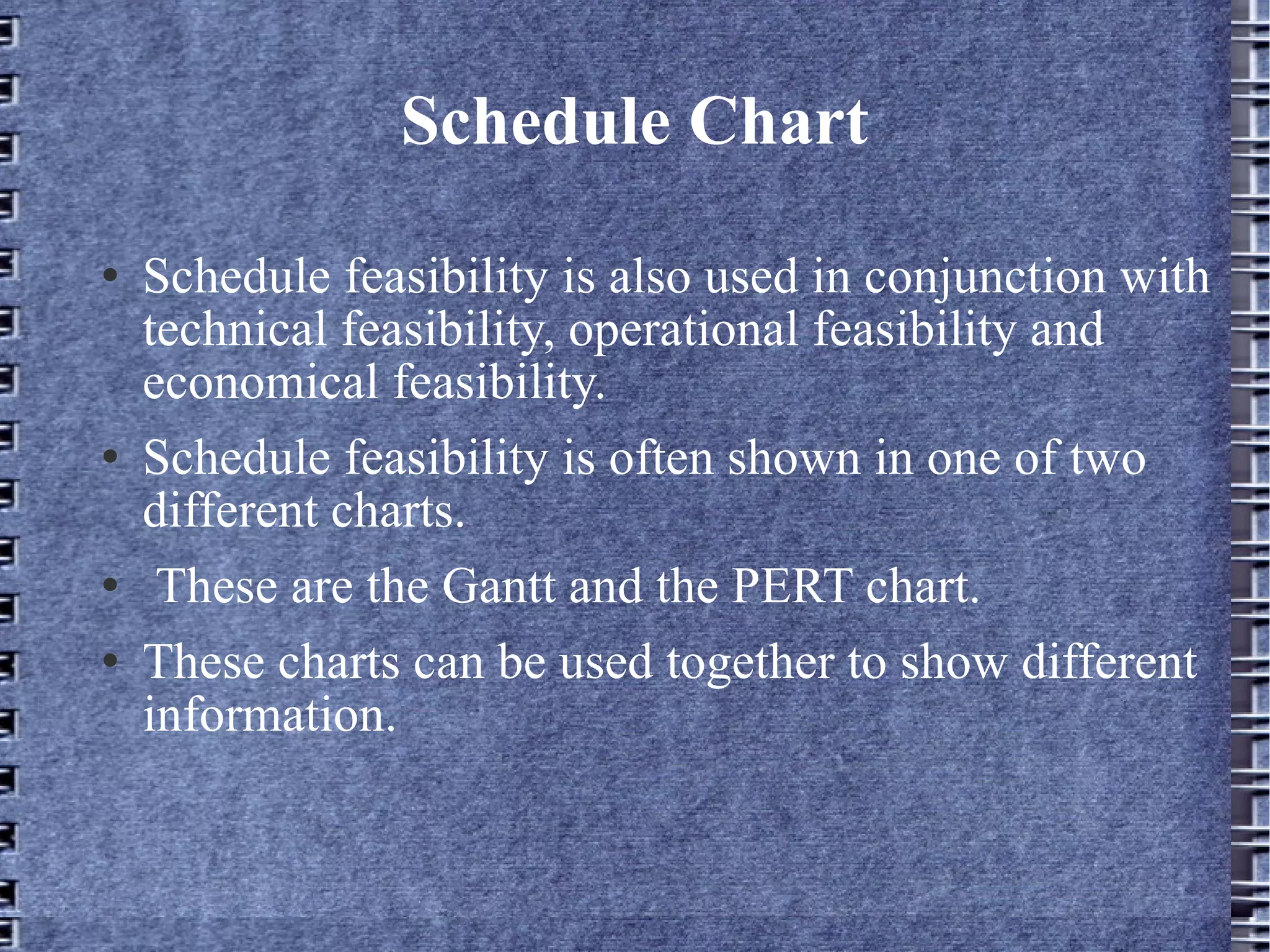 Scedule feasibility | PPS