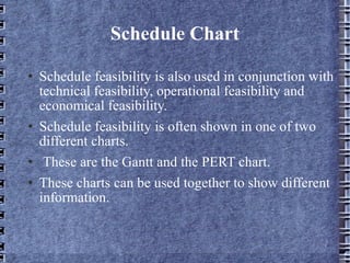 Scedule feasibility | PPS