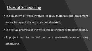 Scheduling.pptx