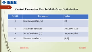 Moth flame optimization technique for solving real challenges | PPT