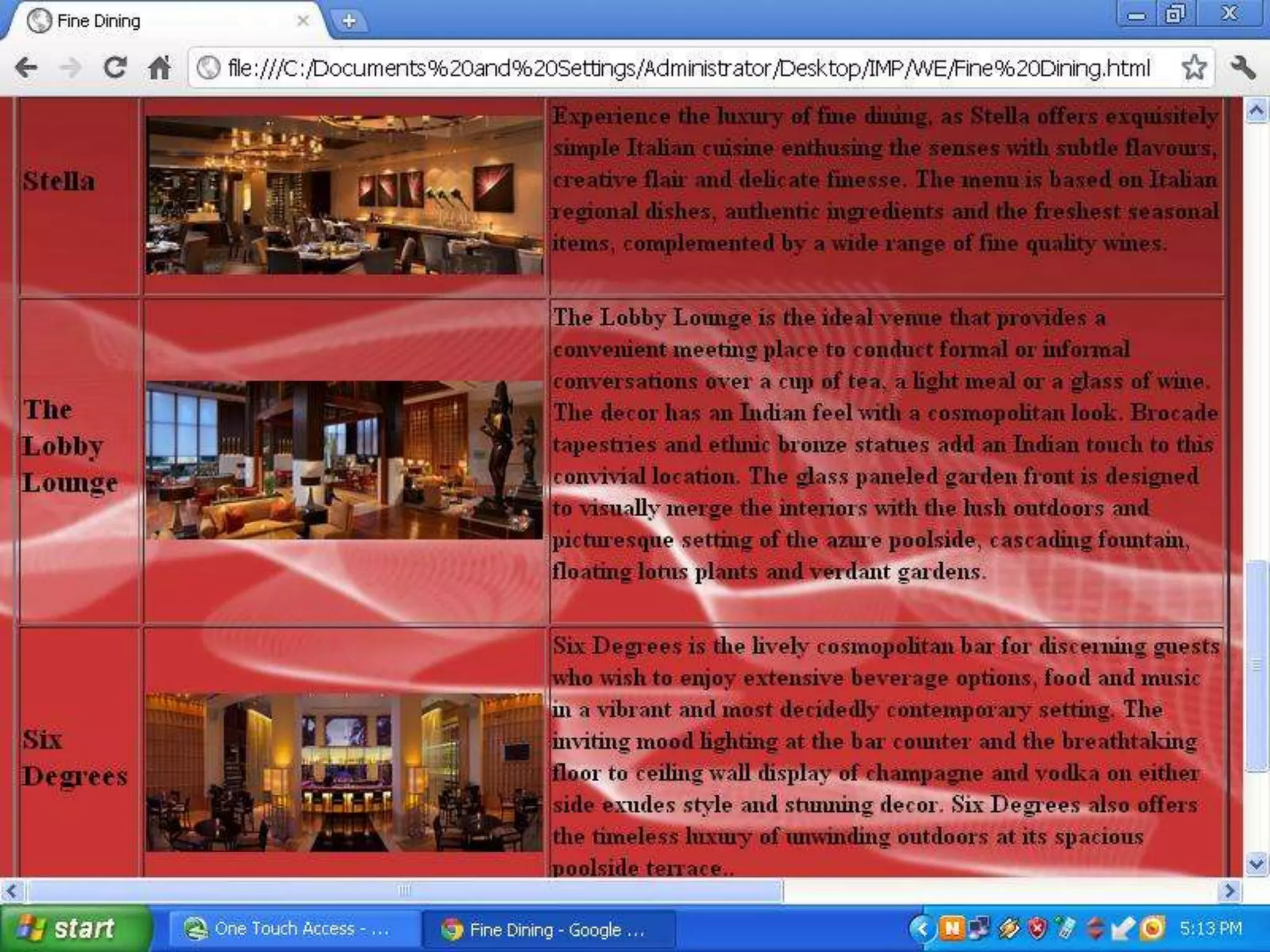 Hotel Management | PPTX