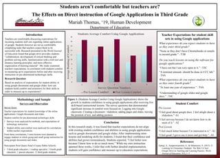 SCE Google Classroom Research | PPT