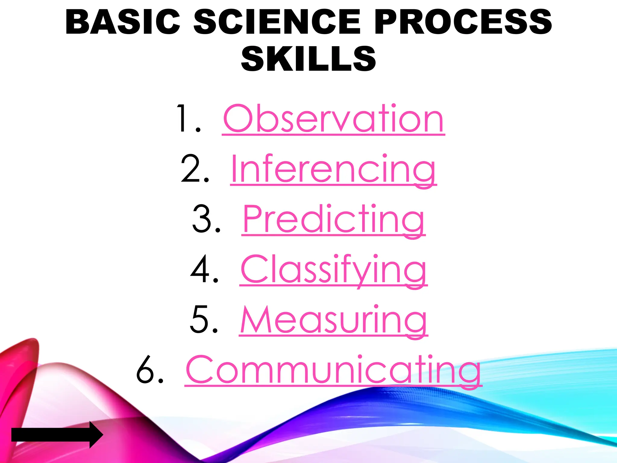 SCEINCE PROCESS SKILLS IN SCIENCES CEppt | PPT