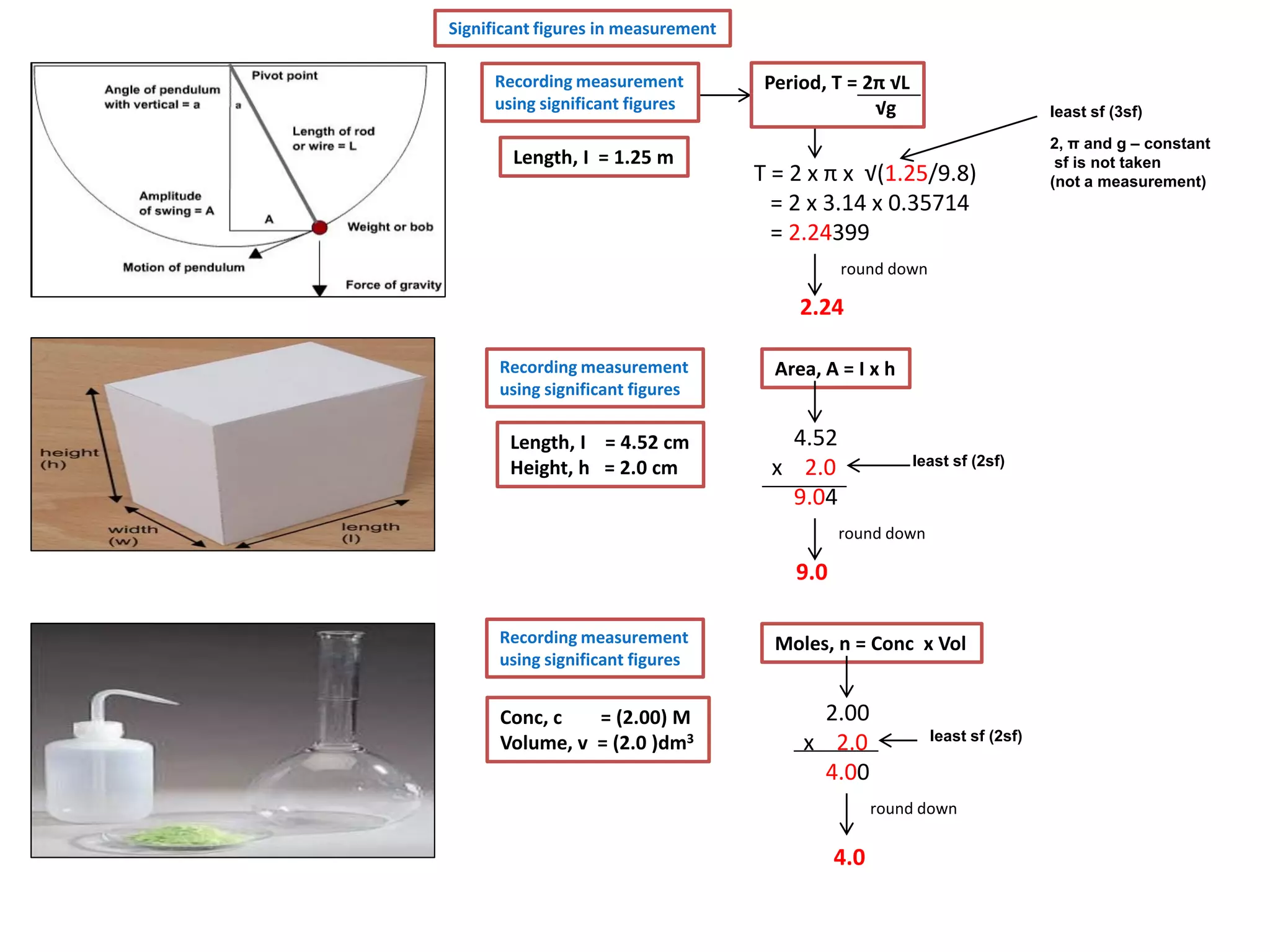 IB Chemistry on Uncertainty, significant figures and scientific ...