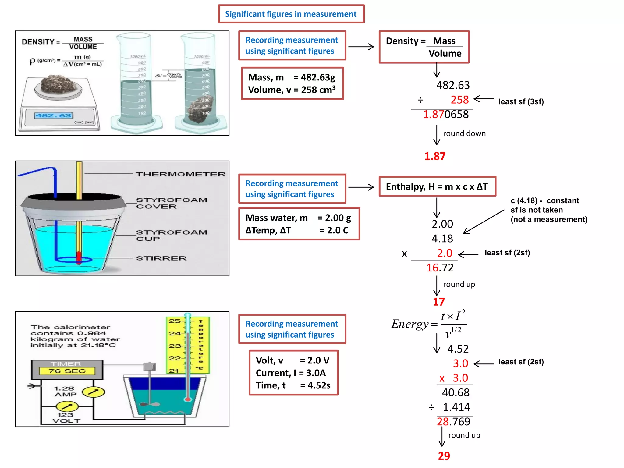 IB Chemistry on Uncertainty, significant figures and scientific ...
