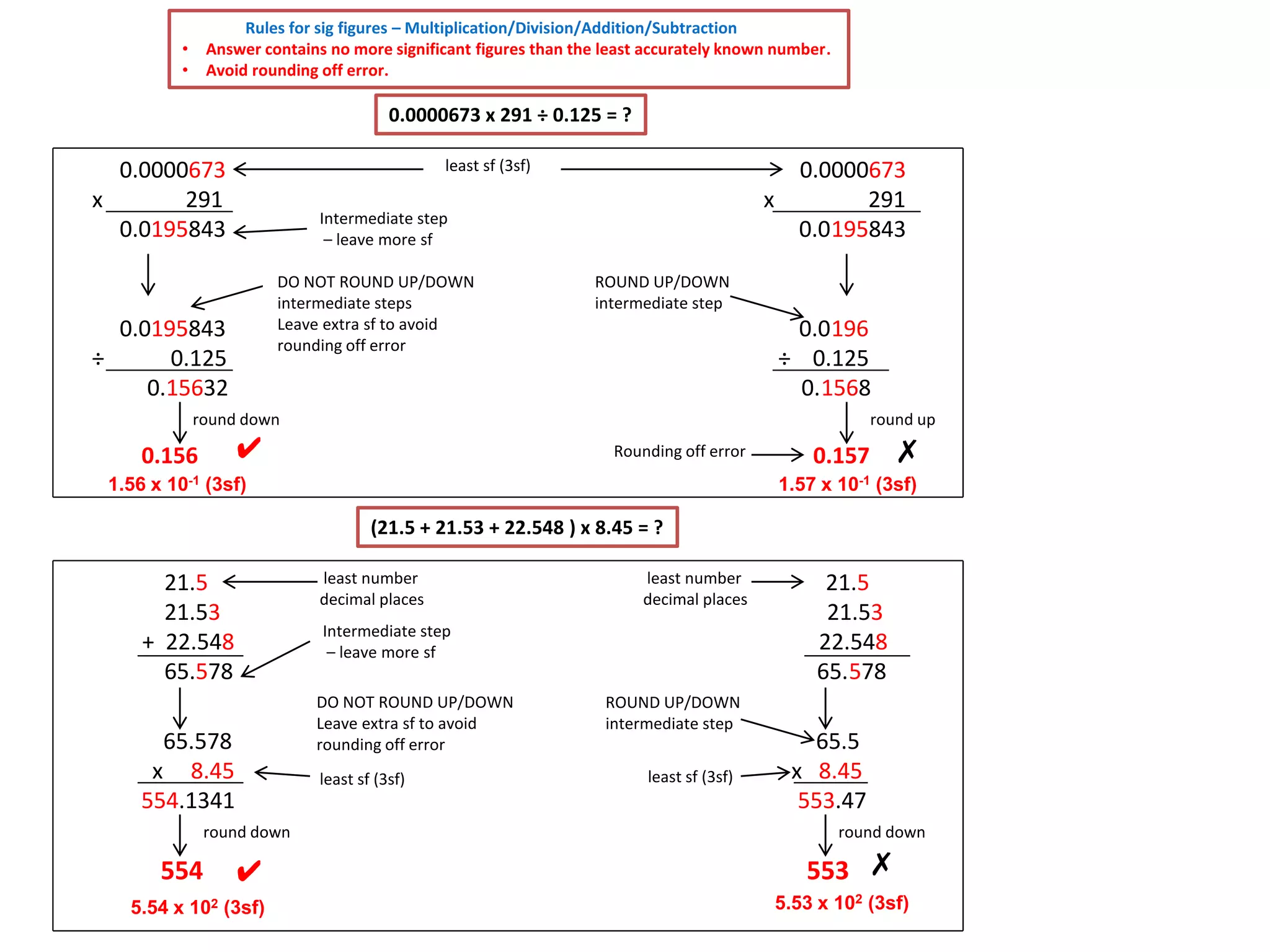 IB Chemistry on Uncertainty, significant figures and scientific ...