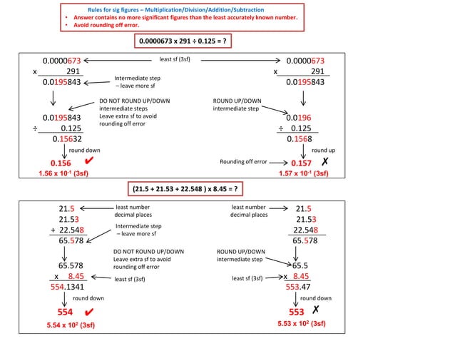 IB Chemistry on Uncertainty, significant figures and scientific ...