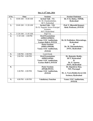 Scientific schedule - ICRACACE 2016 | PDF | Chemistry | Science