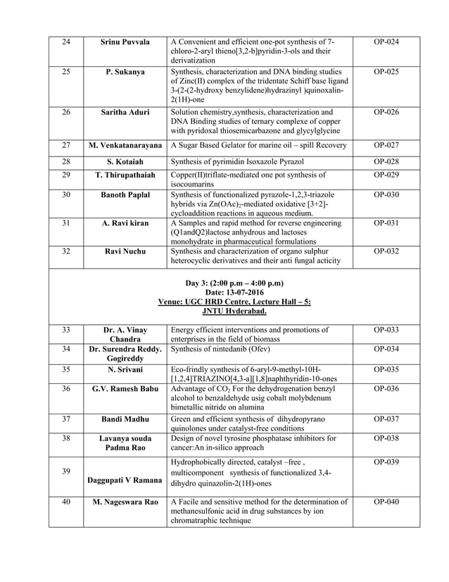 Scientific schedule - ICRACACE 2016 | PDF