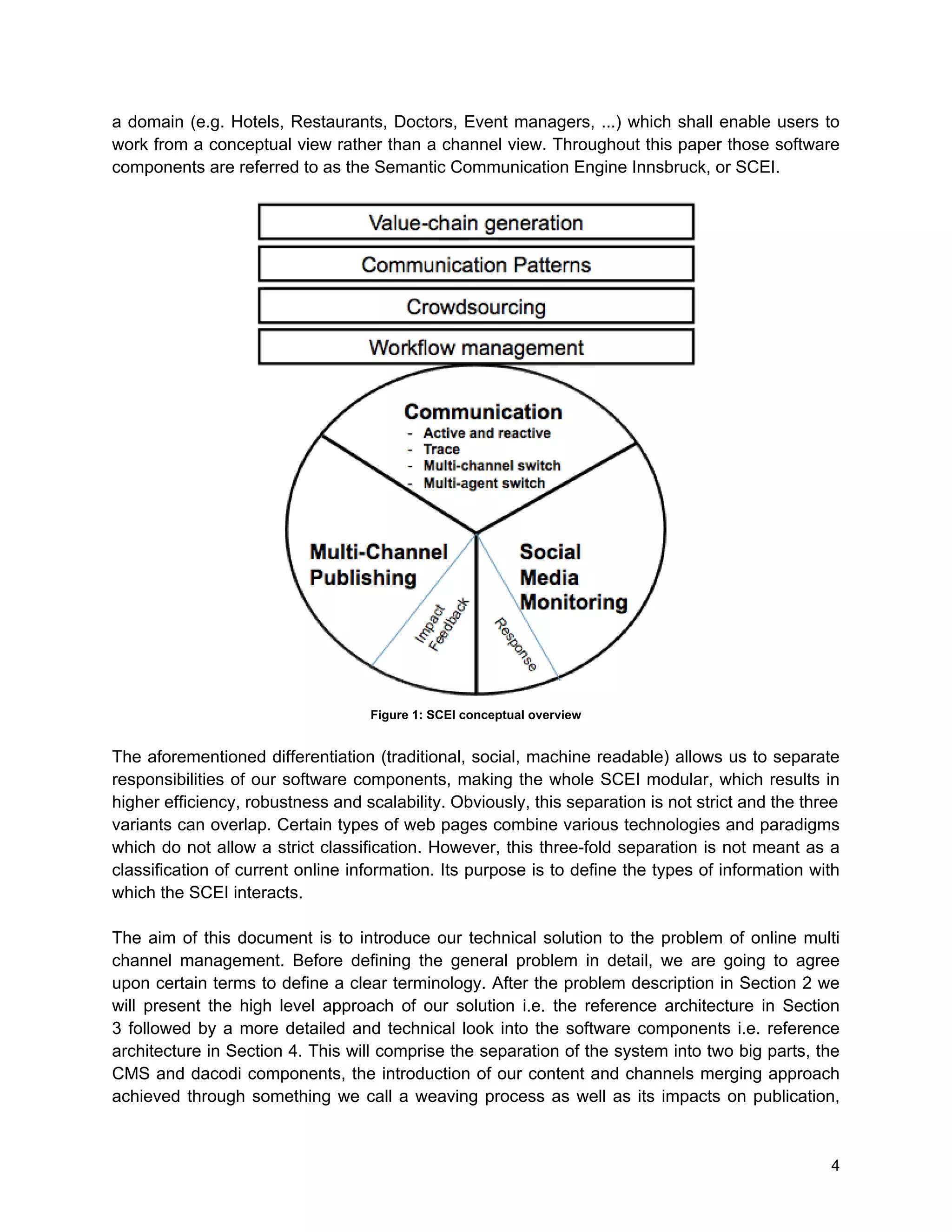 Scei technical whitepaper-19.06.2012