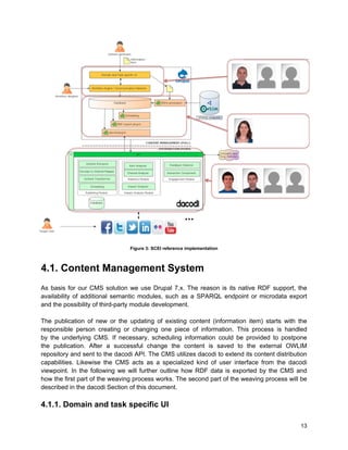 Scei technical whitepaper-19.06.2012