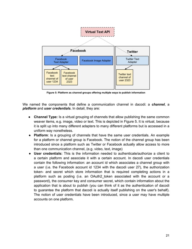 Scei technical whitepaper-19.06.2012