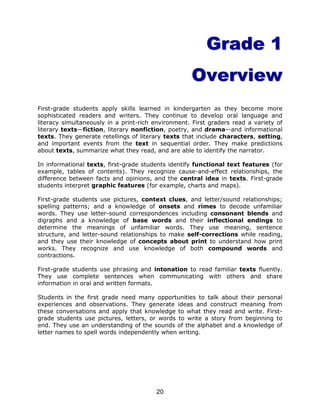 SC ELA Academic Standards | PDF