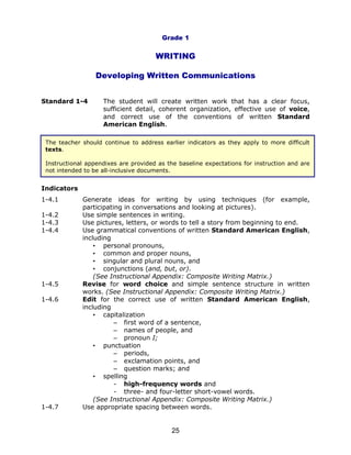 SC ELA Academic Standards | PDF