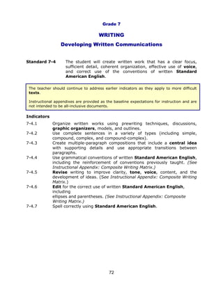 Sc Standards For Ela