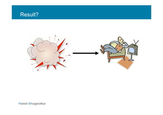 Scem Overview - PDF - Paresh Bhagwatkar | PDF