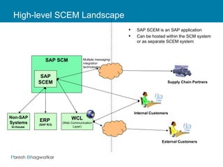Scem Overview - PPT - Paresh Bhagwatkar | PPT