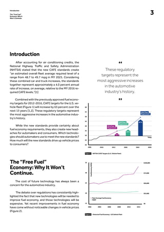 Scenaria Perspective #1 - 2025 CAFE Compliance Costs | PDF