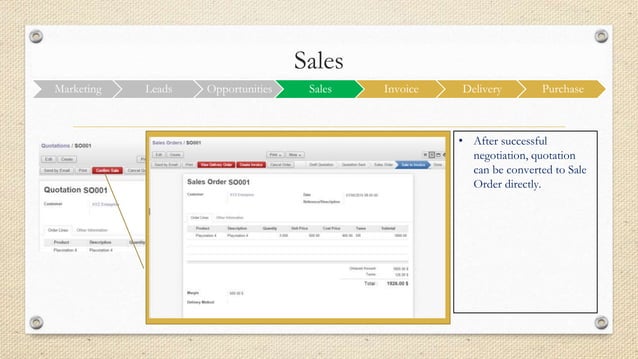 SimplicityCoy Walkthrough | PPTX