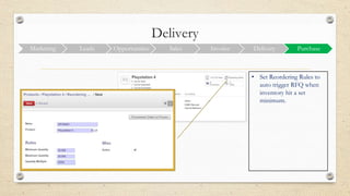 SimplicityCoy Walkthrough | PPTX