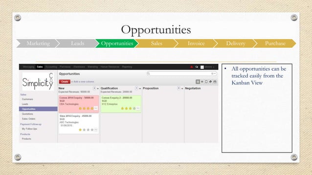 SimplicityCoy Walkthrough | PPTX