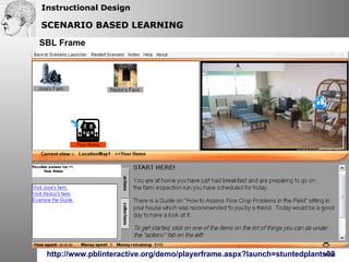 scenario based learning | PPT