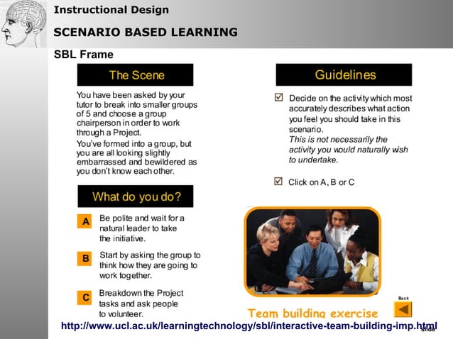 scenario based learning | PPT | Educational Video Games | Video Game Genres